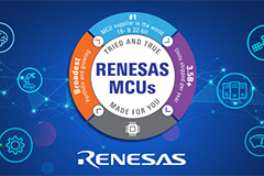 MCU Renesas | DigiKey